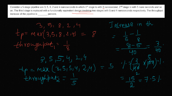 CO and Architecture: Testbook Test Series