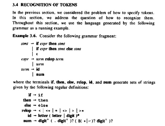 Tokenization in lexical analysis - GATE Overflow