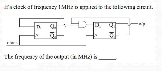 Digital Logic: Output clock frequency