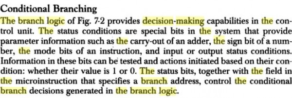 CO and Architecture: UGC NET CSE | June 2012 | Part 2 | Question: 3