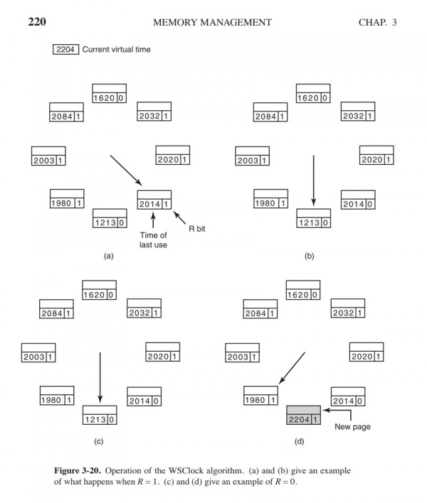 Operating System: Andrew S. Tanenbaum (OS) Edition 4 Exercise 3 ...