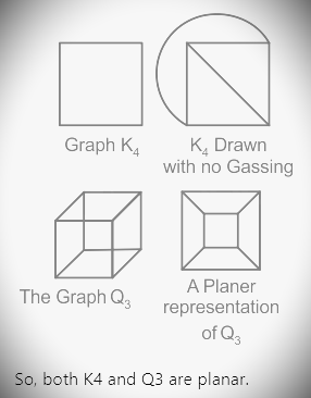 Graph Theory: GATE CSE 2011 | Question: 17