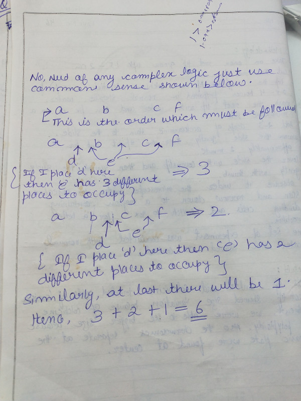Algorithms: GATE CSE 2016 Set 1 | Question: 11