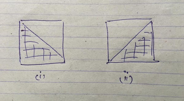 GATE CSE 2004 | Question: 26 - GATE Overflow for GATE CSE