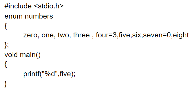 Programming in C: Gate applied Test Series