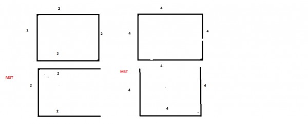 Algorithms: GATE CSE 2012 | Question: 29