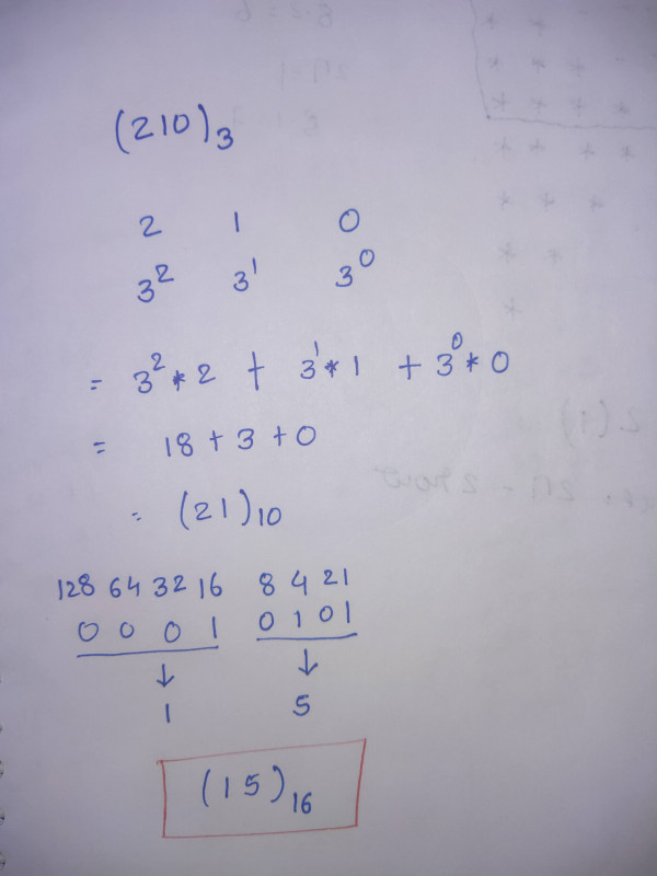Digital Logic Gate Cse 2021 Set 1 Question 6