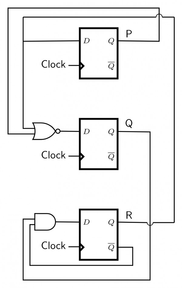 Digital Logic Gate Cse 2011 Question 50 