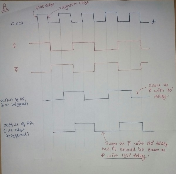 GATE CSE 2006 | Question: 8 - GATE Overflow