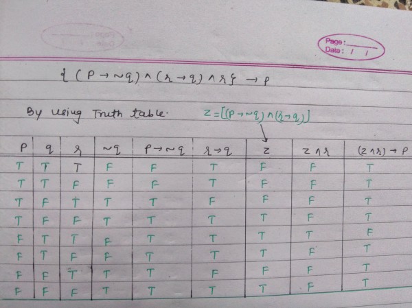 Mathematical Logic: Tautology of contingency