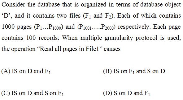 Databases Ace Test Series Databases Transactions And Concurrency