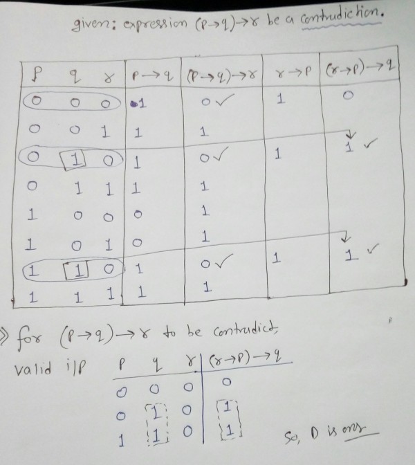 Mathematical Logic: GATE CSE 2017 Set 1 | Question: 29