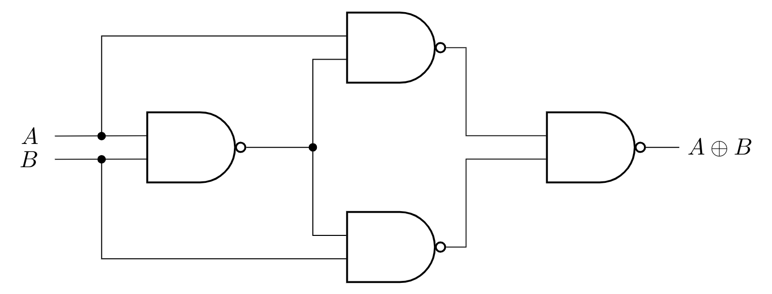 Digital Logic: GATE IT 2004 | Question: 8