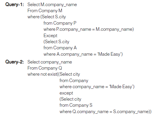 Databases: SQL and relational algebra