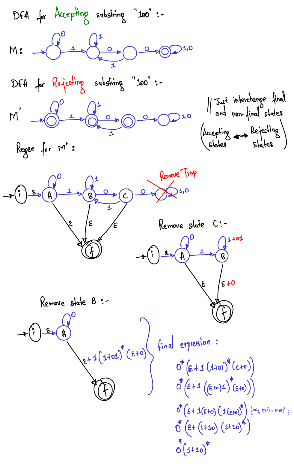 Theory of Computation: GATE CSE 1997 | Question: 6.4