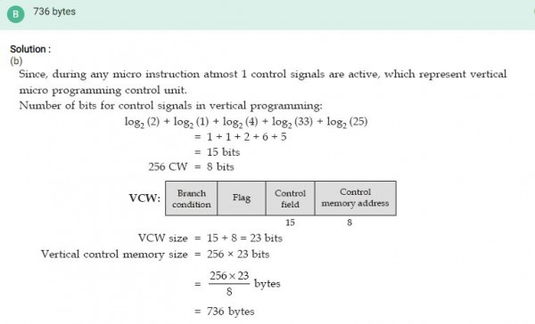 made easy 2019 - GATE Overflow