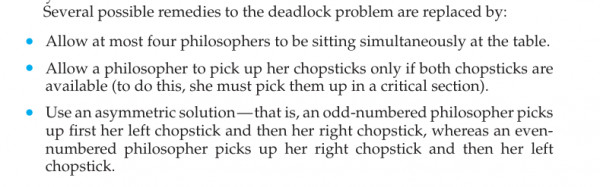 Operating System: Operating System