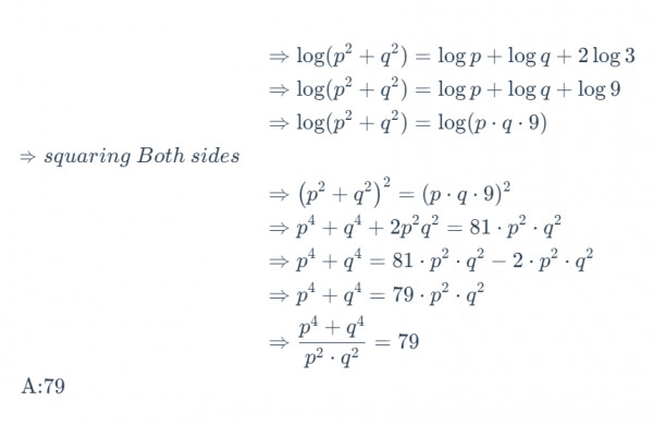 Quantitative Aptitude: GATE CSE 2024 | Set 1 | GA Question: 5