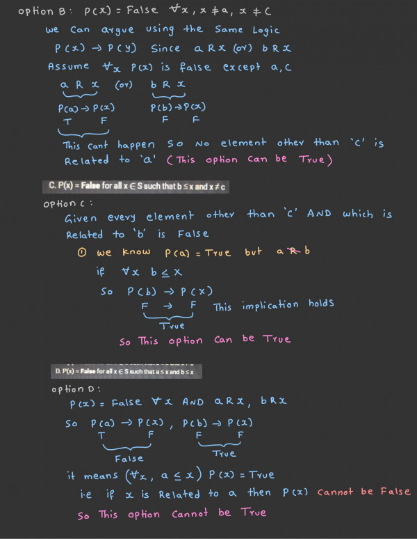Set Theory & Algebra: GATE CSE 2003 | Question: 31