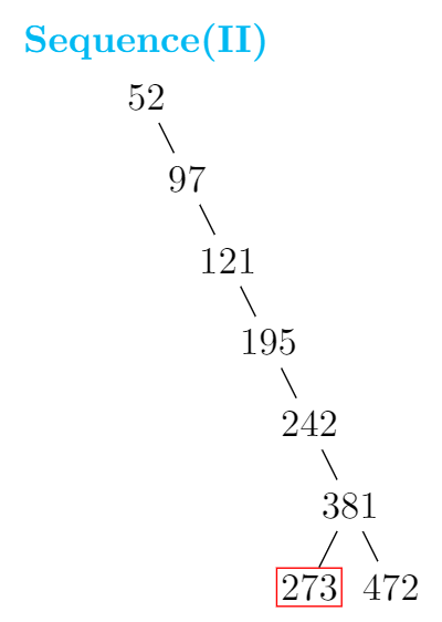 DS: GATE IT 2008 | Question: 71