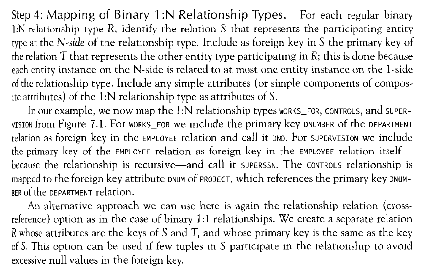 Minimum number of tables required to represent ER diagram / GATE Overflow for GATE CSE
