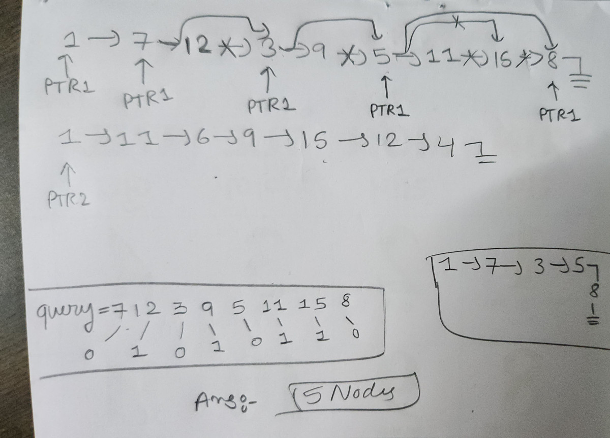 Data Structures Gate Cse 2025 Set 1 Question 52