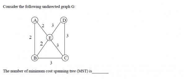 Algorithms Gateforum Test Series Algorithms Minimum Spanning Trees
