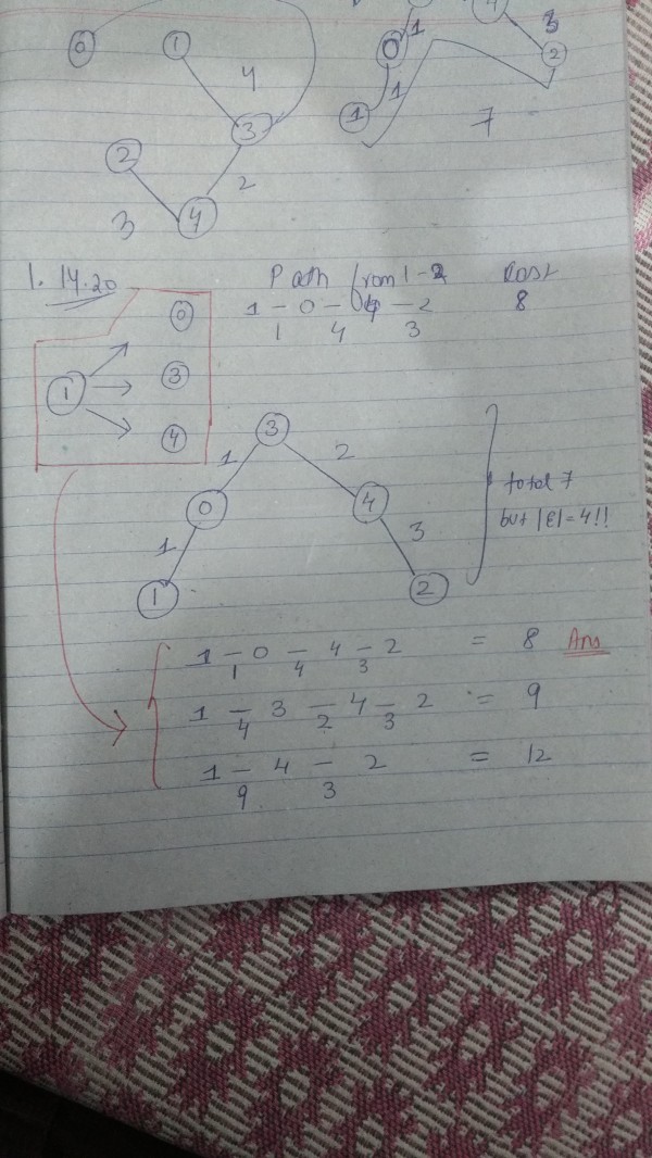 GATE CSE 2010 | Question: 51 - GATE Overflow