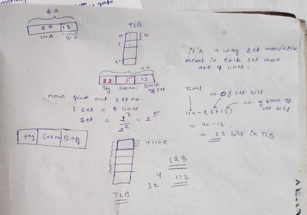 Operating System: GATE CSE 2015 Set 2 | Question: 25