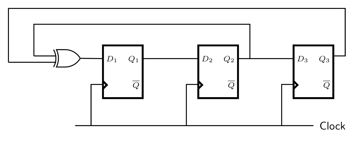 Digital Logic: GATE CSE 1996 | Question: 24-b