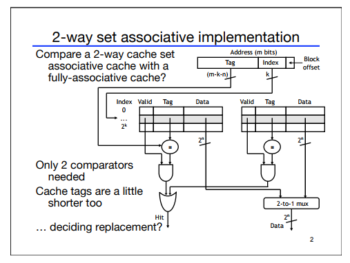 GATE CSE 2006 | Question: 74 - GATE Overflow