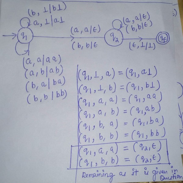 Theory of Computation: GATE CSE 1996 | Question: 13