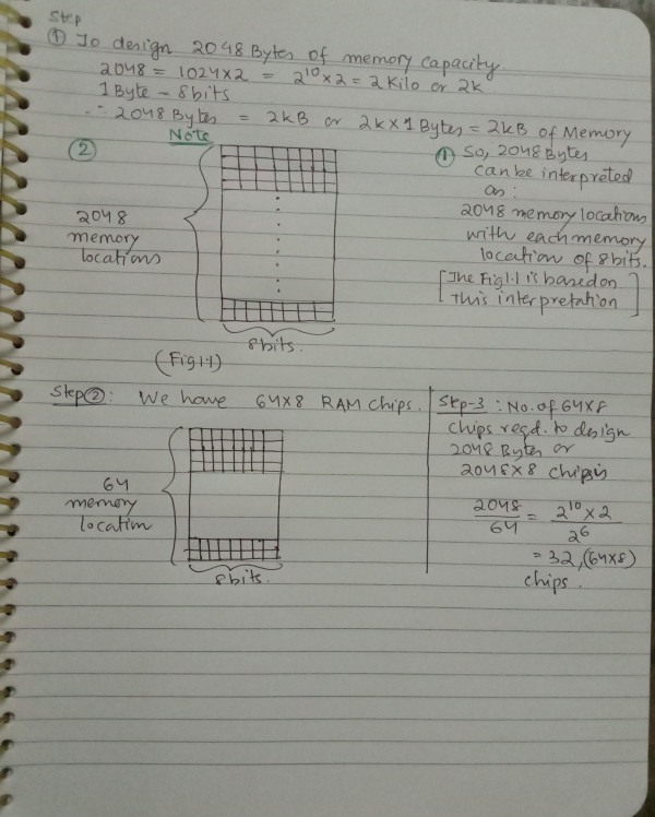 CO and Architecture: How many 64 x 8 RAM chips are needed to provide a ...