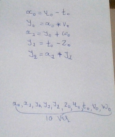 Compiler Design: GATE CSE 2016 Set 1 | Question: 19