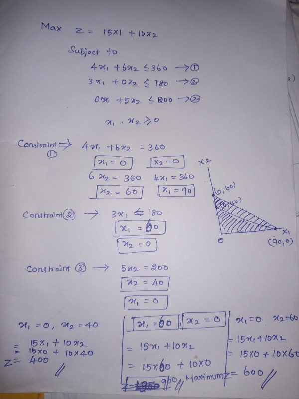 Unknown Category: UGC NET CSE | November 2017 | Part 3 | Question: 68