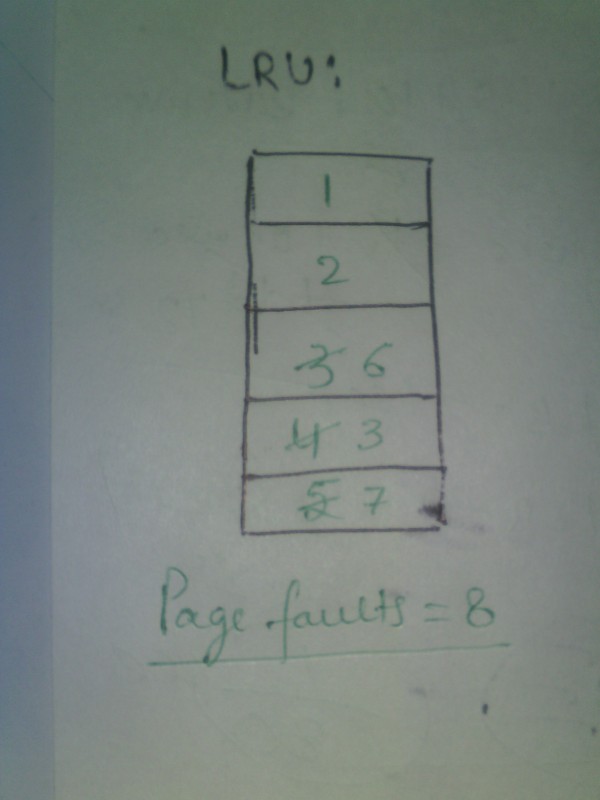 Operating System: UGC NET CSE | August 2016 | Part 3 | Question: 52