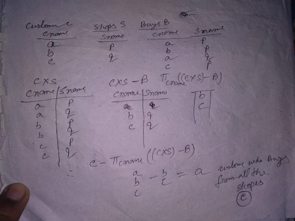 Databases: TIFR CSE 2010 | Part B | Question: 33