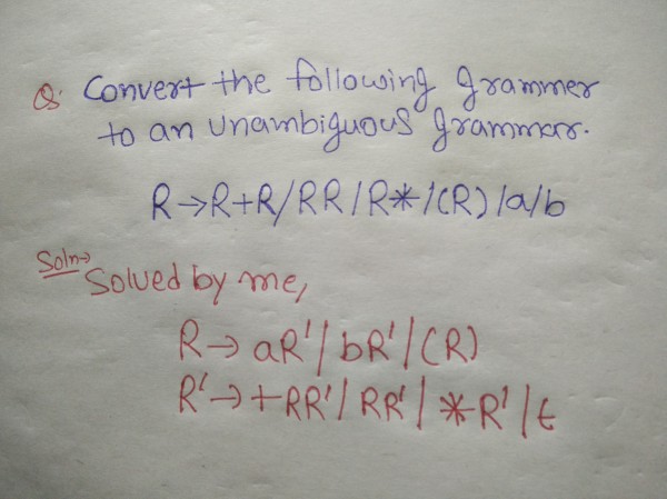 Compiler Design: UNAMBIGUOUS GRAMMER