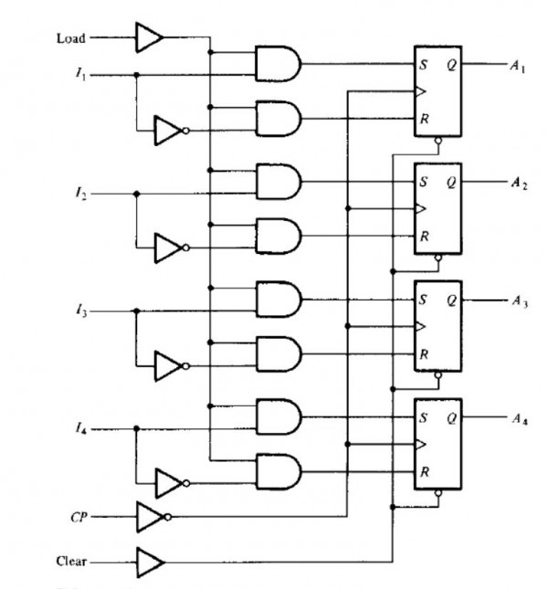 Digital Logic: Morris Mano Edition 3 Exercise 7 Question 2,3 (Page No. 303)