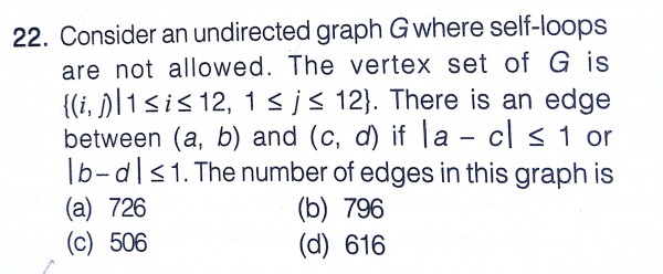 Mathematical Logic: Graph