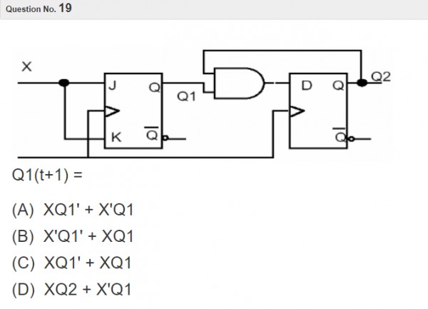 Digital Logic Virtual Gate Test Series Digital Logic Flip Flops