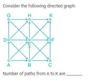 Algorithms: DYNAMIC PROGRAMMING