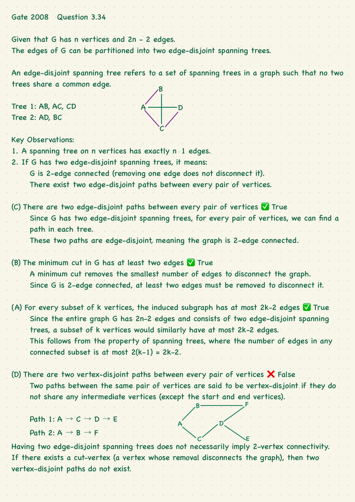 Graph Theory: GATE CSE 2008 | Question: 42