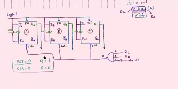 Digital Logic: digital counters plz solve.