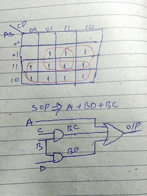 GATE CSE 2004 | Question: 58 - GATE Overflow