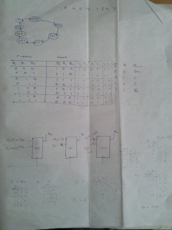 Digital Logic Design A Counter For The Following Binary Sequence 04 4310