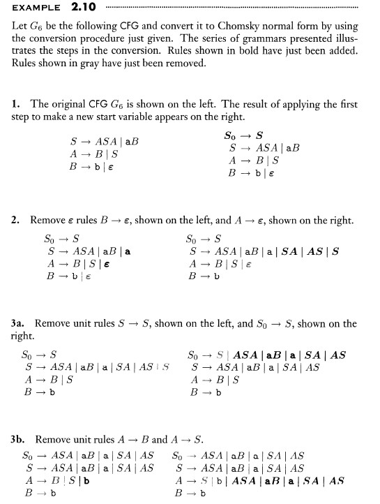 Theory Of Computation Automata Conversion From Cfg To Cnf