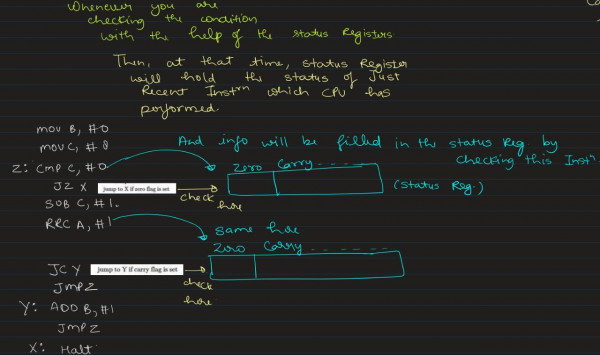 CO & Architecture: GATE CSE 2003 | Question: 48