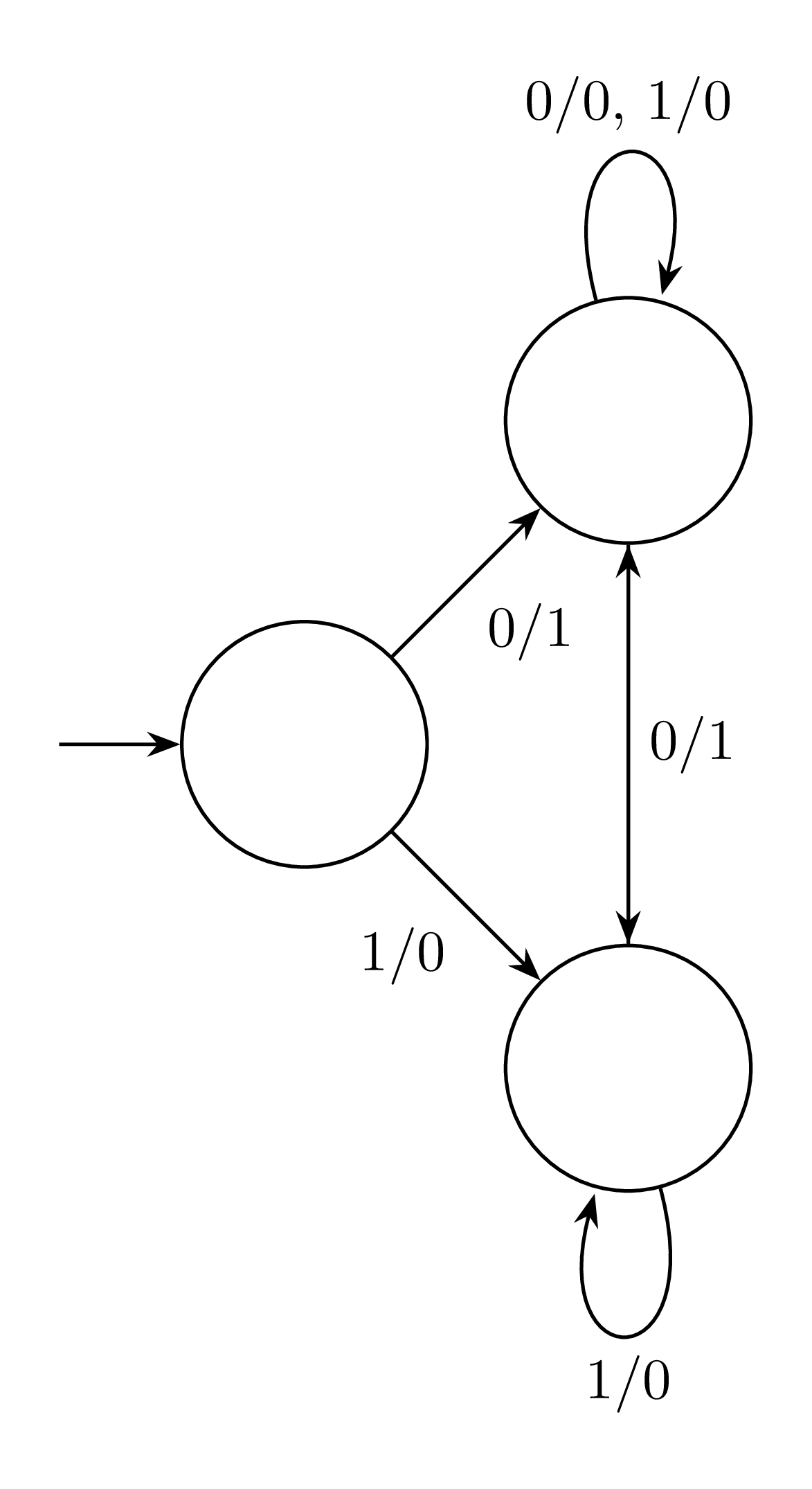 Theory Of Computation Isro Cse 2018 Question 26