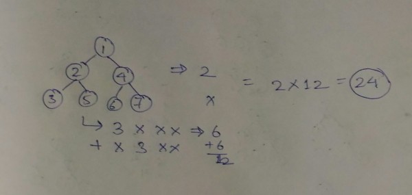 Data Structures: GATE CSE 2018 | Question: 46